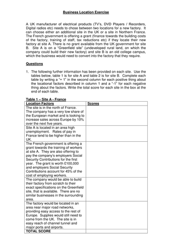 Business Studies – Cambridge IGCSE – Operations Management – Unit 20 ...
