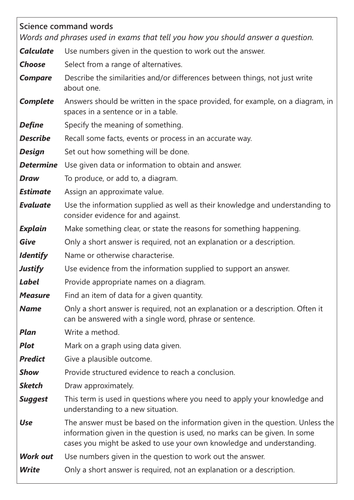 AQA Science Command Words list | Teaching Resources AQA Science Command Words list | Teaching Resources