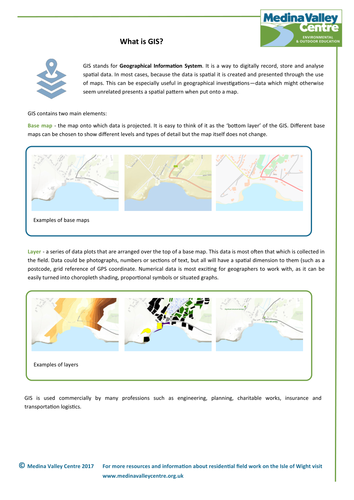 Primary fieldwork resources