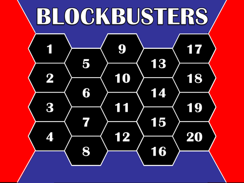 Blockbusters | Teaching Resources