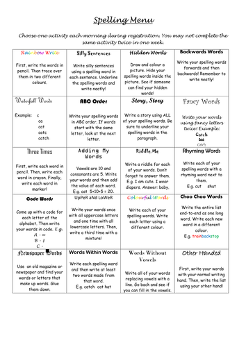 Times Tables and Spelling Menu | Teaching Resources