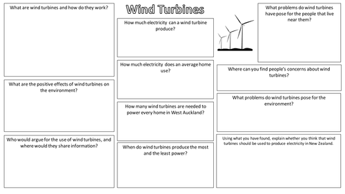 Wind Turbines Research Task | Teaching Resources