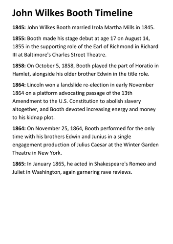 John Wilkes Booth Timeline and Quotes | Teaching Resources