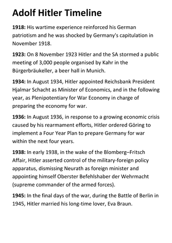 Adolf Hitler Timeline and Quotes | Teaching Resources