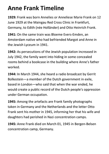Anne Frank Timeline and Quotes | Teaching Resources