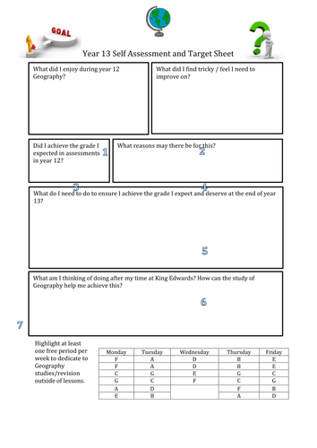 Year 13 Self Assessment Sheet | Teaching Resources