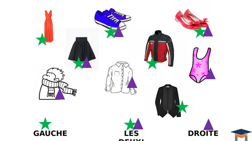 French - Hands up clothes activity | Teaching Resources