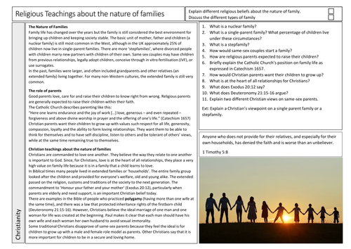 AQA GCSE Religious Studies Nature of Families in Christianity ...