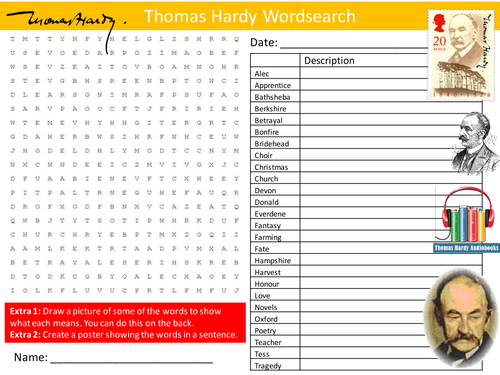 Author Thomas Hardy English Literature Novels Starter Settler Activity ...