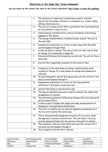 AQA Trilogy Physics Chapter 5 Electricity In The Home Key Terms Sheet ...