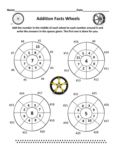 Addition Facts Wheels (160 Facts) | Teaching Resources