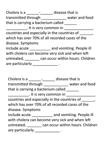 Secondary geography resources