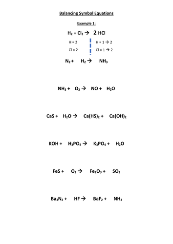 Balancing Symbol Equations | Teaching Resources