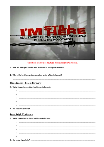 I'm Still Here Real Diaries of Young People Who Lived During the ...