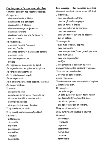 The conditional in French - Describe your ideal holiday - Edexcel GCSE ...