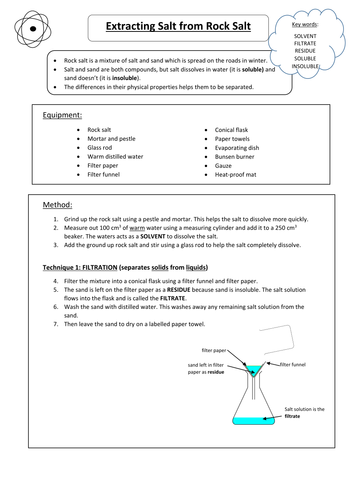ChemBear - Teaching Resources - TES