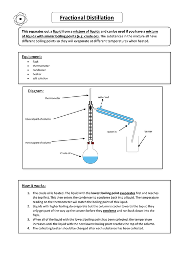 GCSE Chemistry - Separating Mixtures: Fractional Distillation by hf583 | Teaching Resources