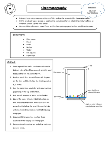 GCSE Chemistry 9-1 - Separating Mixtures: Chromatography | Teaching Resources
