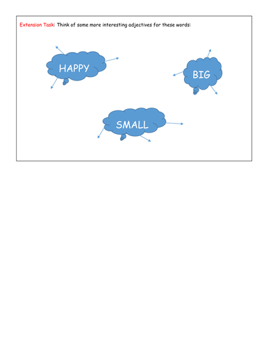 KS2 Grammar and Punctuation Lessons fully resourced | Teaching Resources