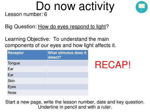 Lesson on the eye (new gcse aqa) | Teaching Resources