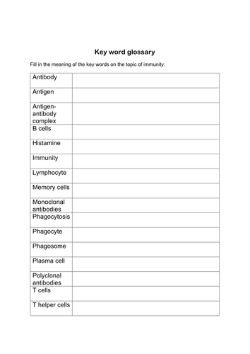 Immunity Keyword Glossary Teaching Resources 