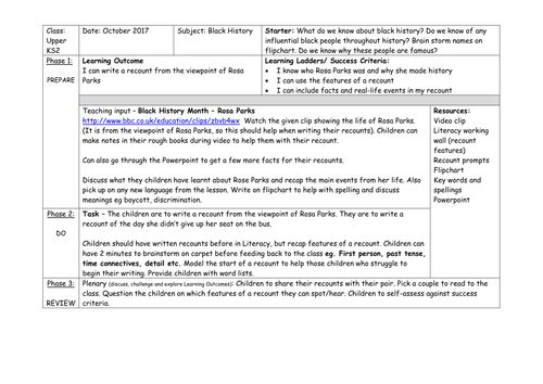 Black History: Rosa Parks Recount Lesson (KS2) | Teaching Resources