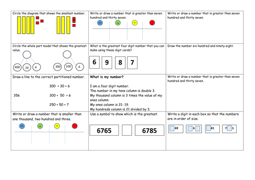 Mastery, fluency and reasoning Place value lower KS2 Year 3 and 4 ...
