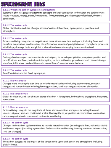 WATER AND CARBON CYCLES-1. Introducing systems concepts | Teaching ...