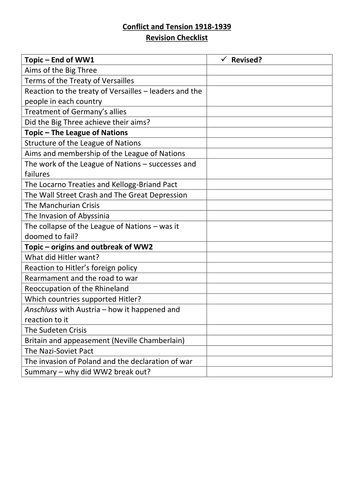 AQA Revision checklists | Teaching Resources AQA Revision checklists | Teaching Resources