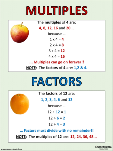 Secondary powers and roots resources