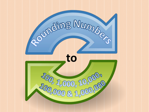 Rounding numbers to the nearest 10, 100 and 1,000 | Teaching Resources