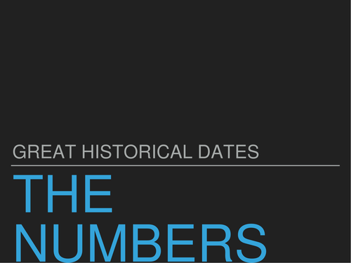 History Numeracy Lesson Starter | Teaching Resources