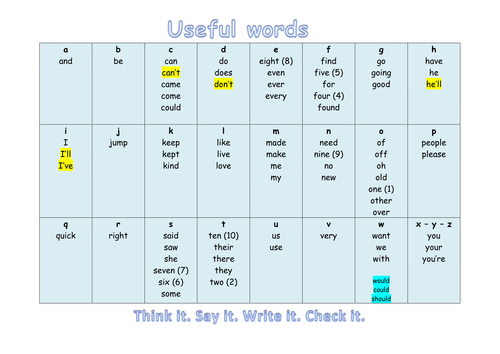 Useful word mat containing useful and commonly used words for Year 1 ...