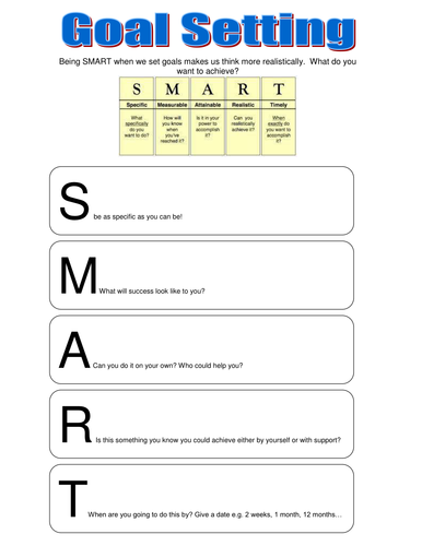 SMART goal setting and Milestone scaffold | Teaching Resources