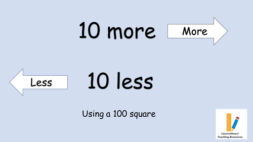 10 more 10 less PowerPoint | Teaching Resources