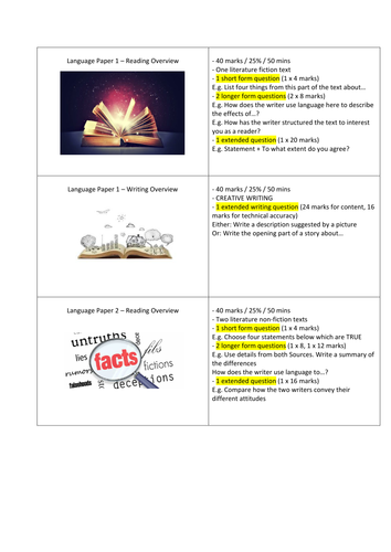 English Literature and Language revision flash cards | Teaching Resources