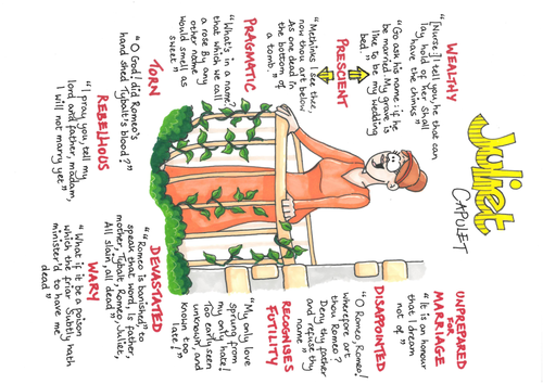 ROMEO AND JULIET Quotes GCSE REVISION Poster JULIET CAPULET Shakespeare ... ROMEO AND JULIET Quotes GCSE REVISION Poster JULIET CAPULET Shakespeare ...