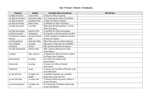 Vocabulary booklet | Teaching Resources