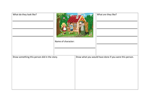 English: Stories, Character Profiles- Hansel and Gretel | Teaching ...