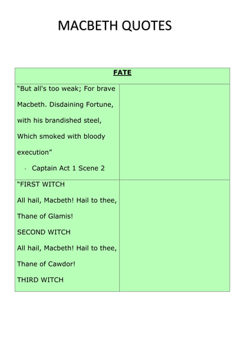 Macbeth Quotes | Teaching Resources