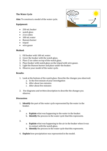 Experiment modelling the water cycle | Teaching Resources