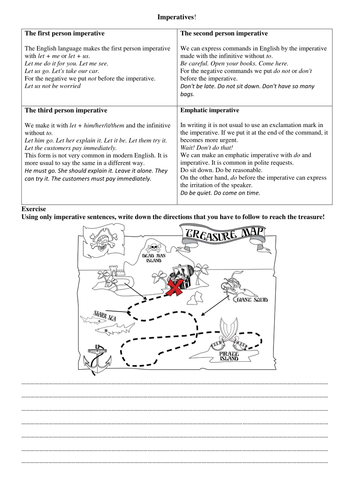Imperatives Teaching Resources