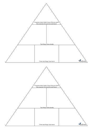 AfL Plenary triangle | Teaching Resources
