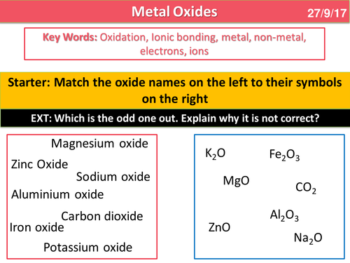 OuttheBoxScience - Teaching Resources - TES
