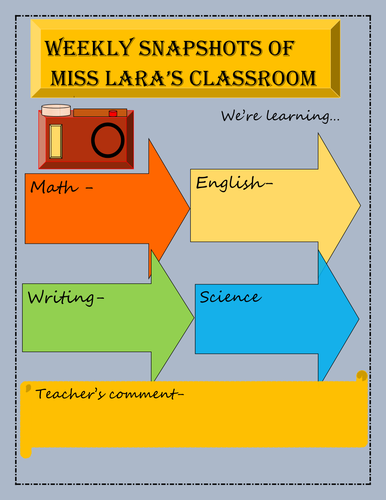 Weekly Snapshot | Teaching Resources