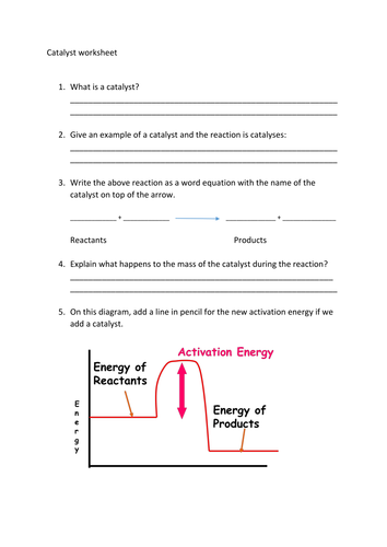 Catalyst worksheet | Teaching Resources