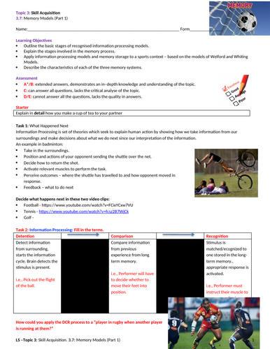A-Level PE EDEXCEL (spec 2016) 3.7: Memory Models (Part 1) | Teaching ...