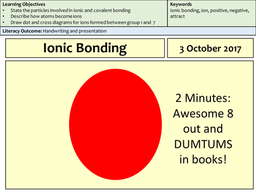 GCSE Chemistry Ionic Bonding Lesson | Teaching Resources