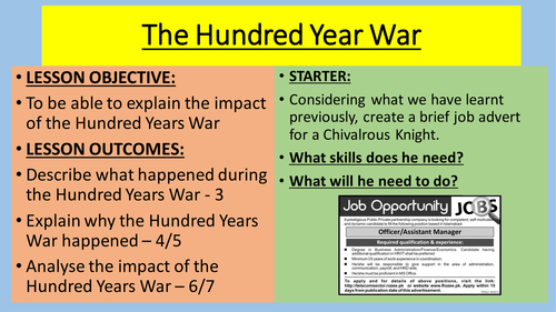 NEW OCR The Hundred Years War | Teaching Resources