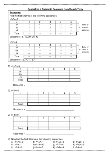 Generating a quadratic sequence from nth term | Teaching Resources Generating a quadratic sequence from nth term | Teaching Resources